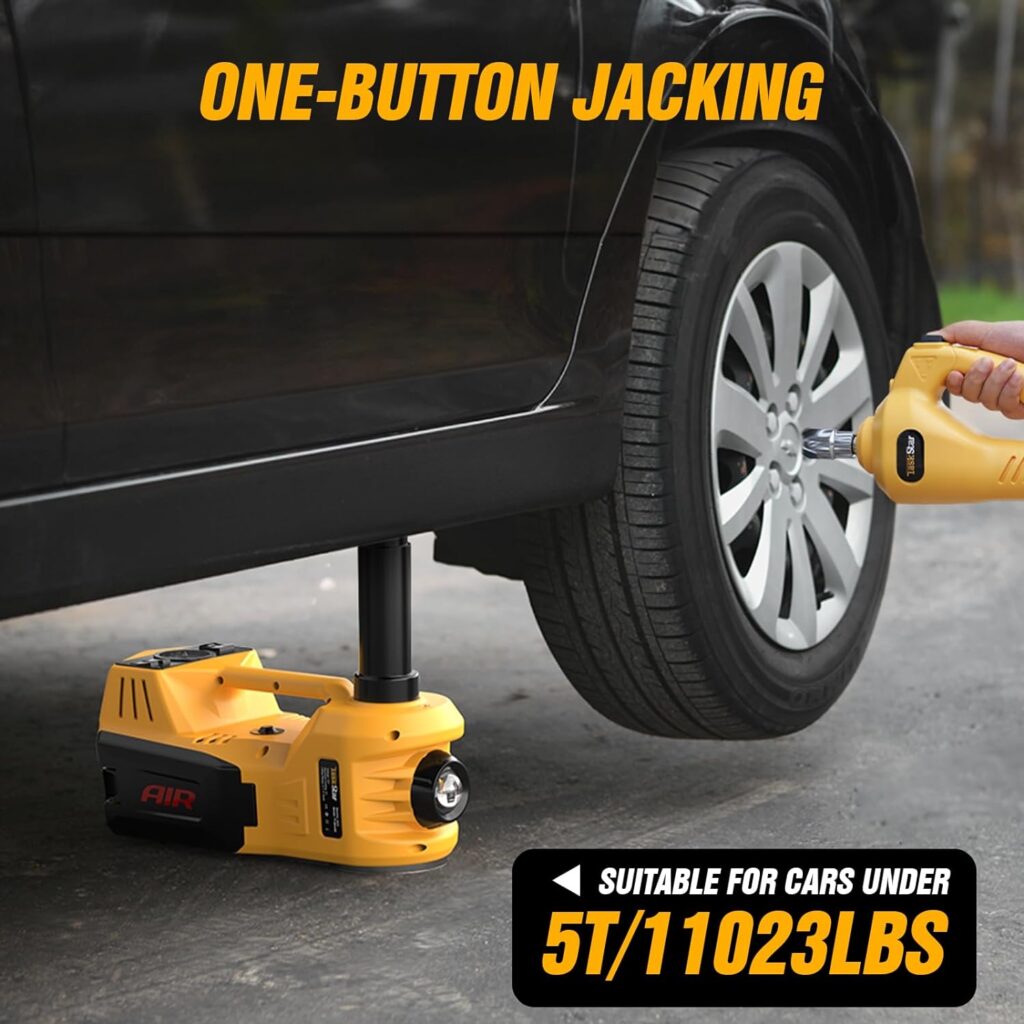 ‎TaskStar Car Jack Kit Review - Tech D Gadgets