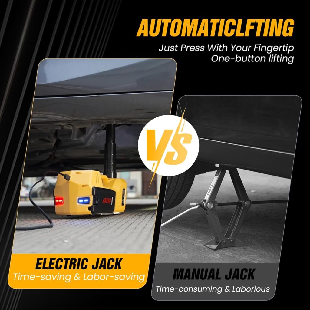 ‎TaskStar Car Jack Kit Review - Tech D Gadgets