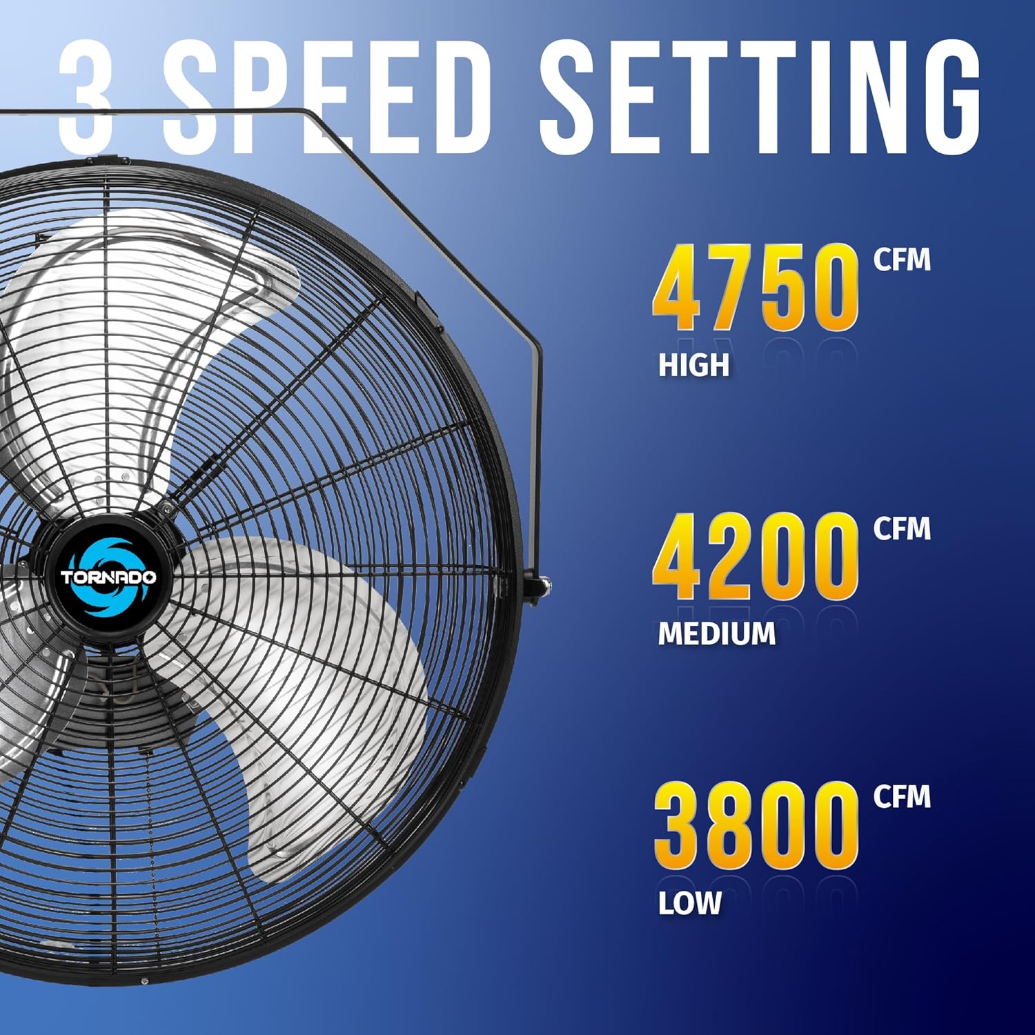Tornado 20-Inch Wall Fan Review - Tech D Gadgets