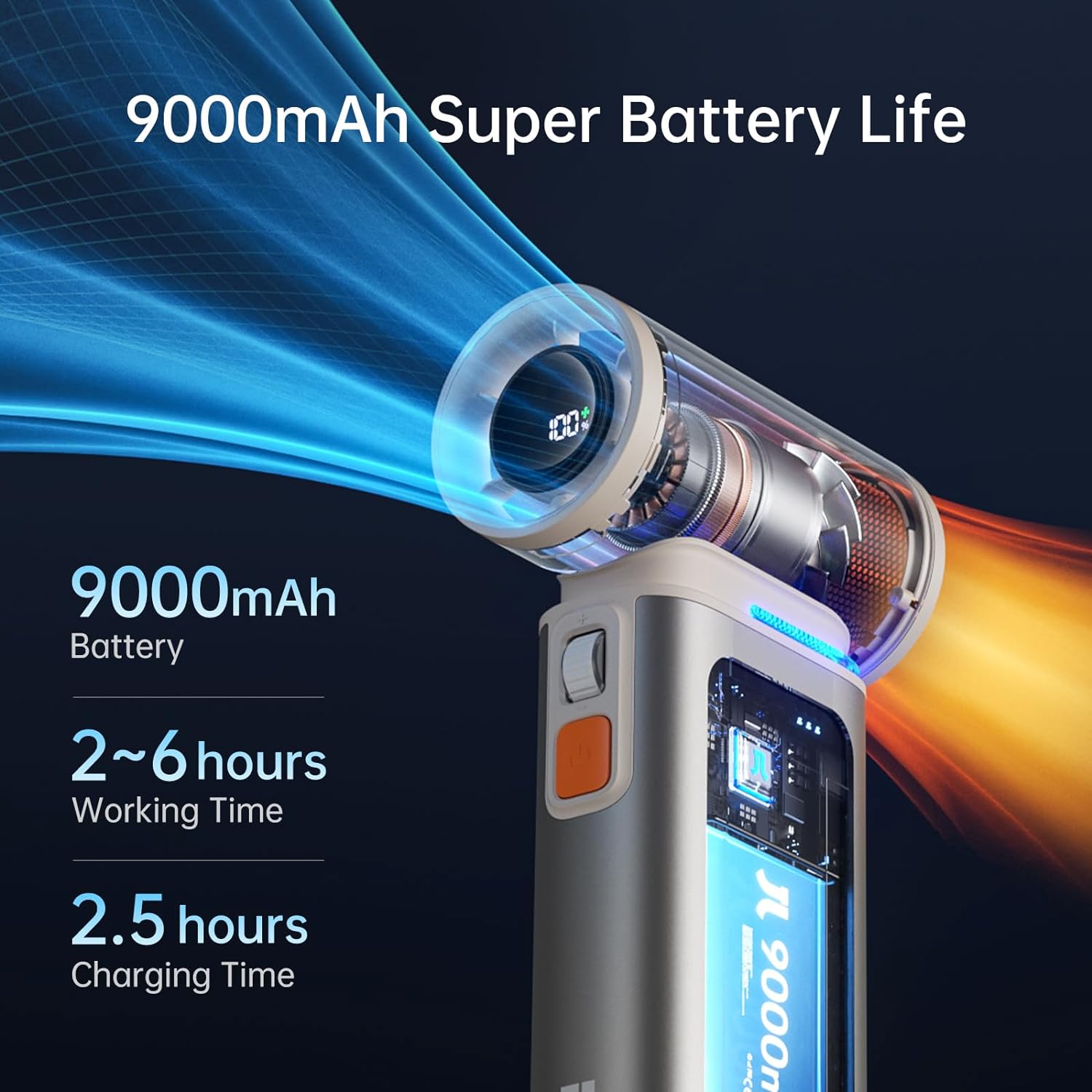 JISULIFE Turbo Fan Review - Tech D Gadgets